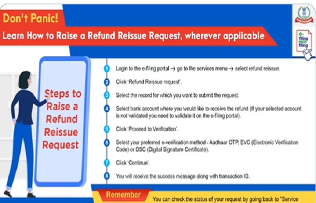 Taxpayers-advised-to-request-refund-again-if-failed | आयकर विभाग ने ...